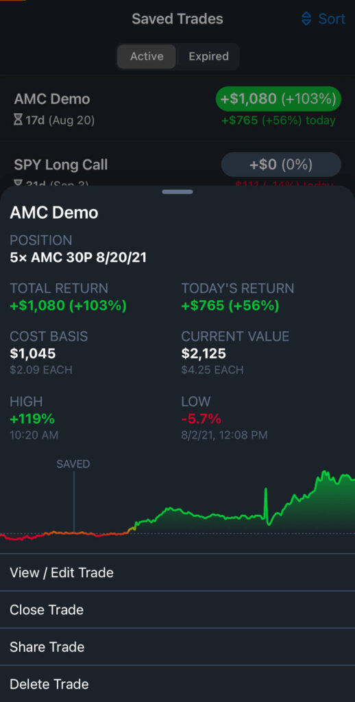 Update: Saved Trade & Paper Trading Improvements | OptionStrat